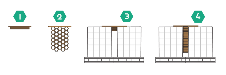 Niupack Top - J2 SERVID